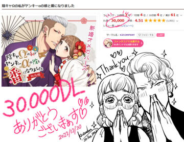 kazuのファンティア (こだか和麻)の投稿一覧｜ファンティア[Fantia](女性向け)