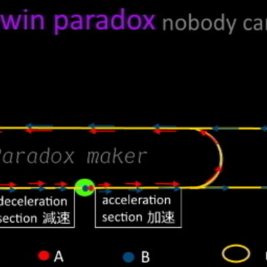 Mass and Disc measures - Paradox mania (ParadoxMaker)の商品｜ファンティア[Fantia]